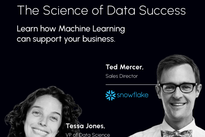 Blog Archives | Calligo